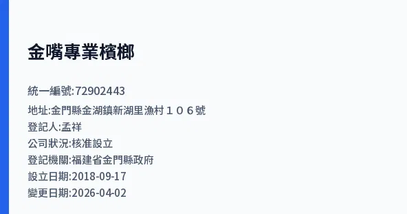 金嘴專業檳榔的照片-統編 72902443(金門縣) 公司登記資料與營業項目詳細圖表