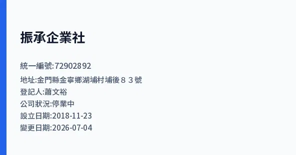 振承企業社的照片-統編 72902892(金門縣) 公司登記資料與營業項目詳細圖表