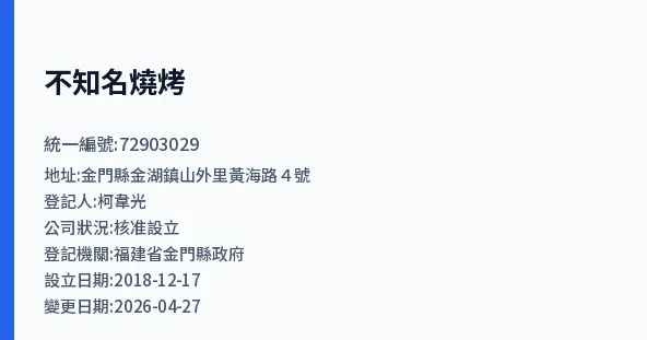 不知名燒烤的照片-統編 72903029(金門縣) 公司登記資料與營業項目詳細圖表