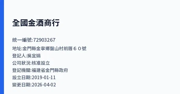 全國金酒商行的照片-統編 72903267(金門縣) 公司登記資料與營業項目詳細圖表