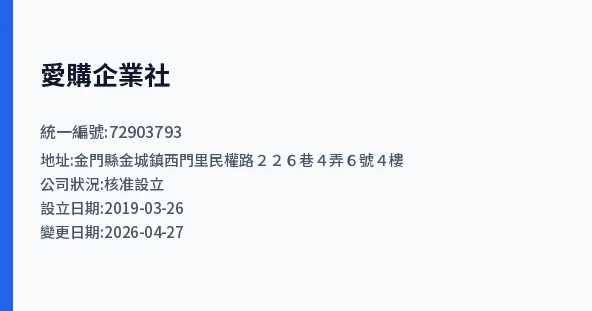 愛購企業社的照片-統編 72903793(金門縣) 公司登記資料與營業項目詳細圖表