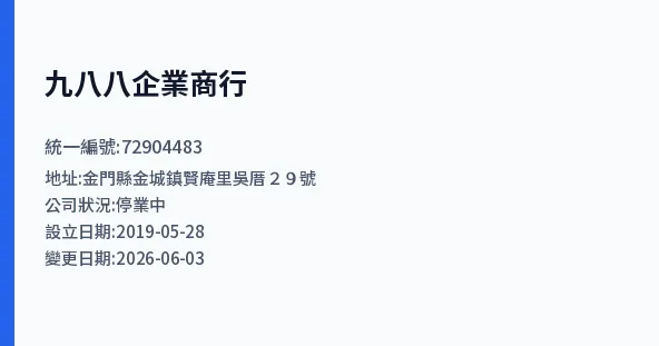 九八八企業商行的照片-統編 72904483(金門縣) 公司登記資料與營業項目詳細圖表