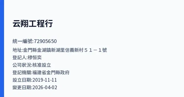 云翔工程行的照片-統編 72905650(金門縣) 公司登記資料與營業項目詳細圖表