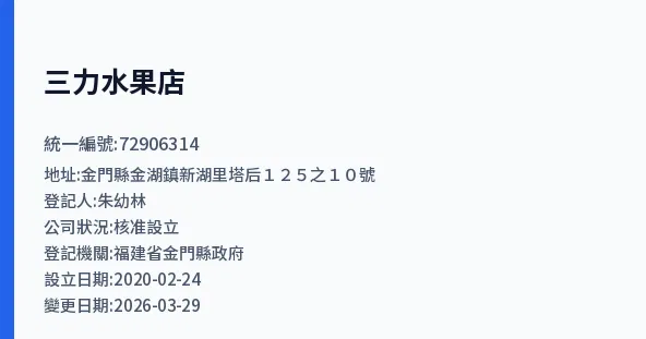 三力水果店的照片-統編 72906314(金門縣) 公司登記資料與營業項目詳細圖表