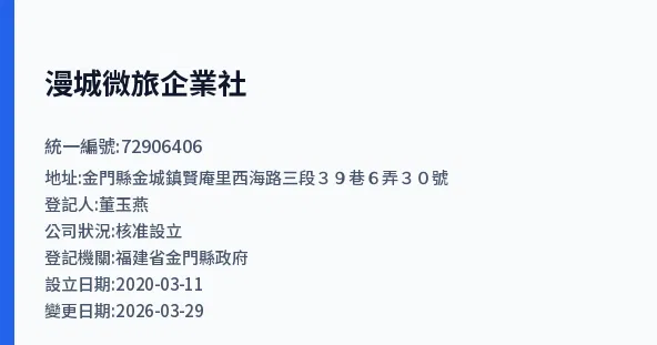 漫城微旅企業社的照片-統編 72906406(金門縣) 公司登記資料與營業項目詳細圖表