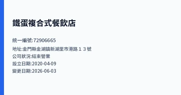 鐵蛋複合式餐飲店的照片-統編 72906665(金門縣) 公司登記資料與營業項目詳細圖表