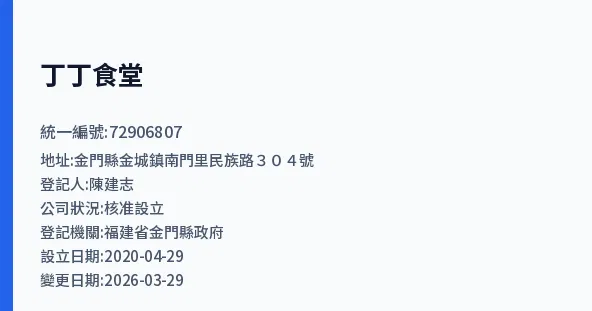 丁丁食堂的照片-統編 72906807(金門縣) 公司登記資料與營業項目詳細圖表