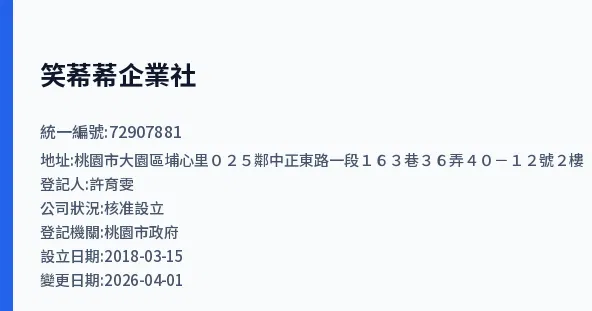 笑莃莃企業社的照片-統編 72907881(桃園市) 公司登記資料與營業項目詳細圖表