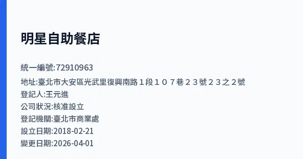 明星自助餐店的照片-統編 72910963(臺北市) 公司登記資料與營業項目詳細圖表
