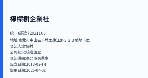 檸檬樹企業社的照片-統編 72911105(臺北市) 公司登記資料與營業項目詳細圖表
