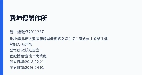 費坤偲製作所的照片-統編 72911267(臺北市) 公司登記資料與營業項目詳細圖表