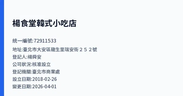楊食堂韓式小吃店的照片-統編 72911533(臺北市) 公司登記資料與營業項目詳細圖表
