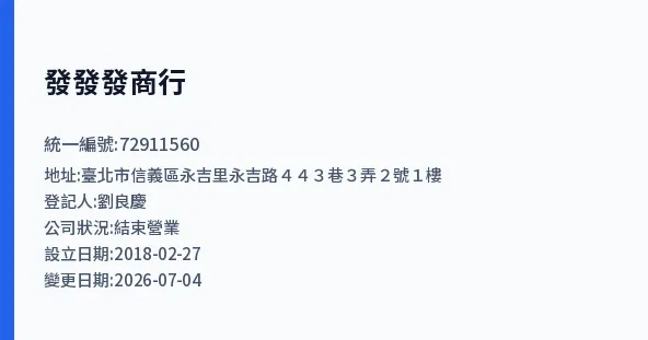發發發商行的照片-統編 72911560(臺北市) 公司登記資料與營業項目詳細圖表