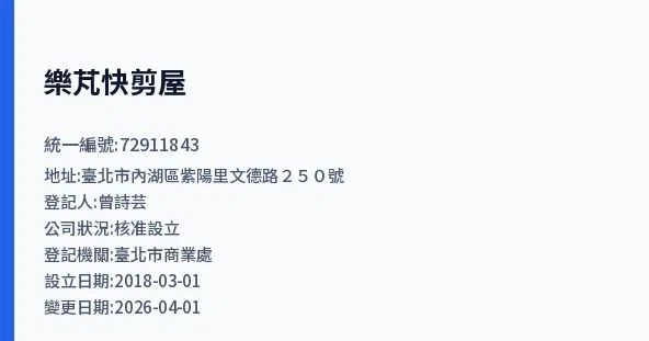 樂芃快剪屋的照片-統編 72911843(臺北市) 公司登記資料與營業項目詳細圖表