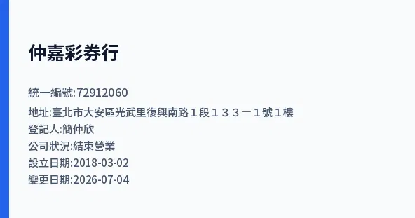 仲嘉彩券行的照片-統編 72912060(臺北市) 公司登記資料與營業項目詳細圖表