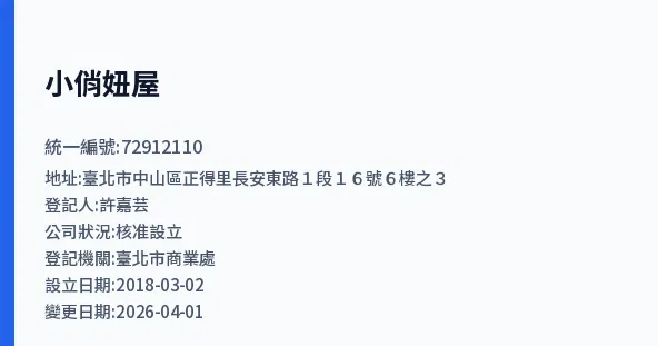 小俏妞屋的照片-統編 72912110(臺北市) 公司登記資料與營業項目詳細圖表