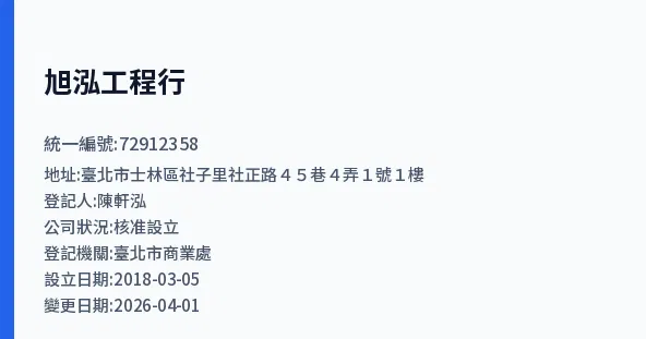 旭泓工程行的照片-統編 72912358(臺北市) 公司登記資料與營業項目詳細圖表