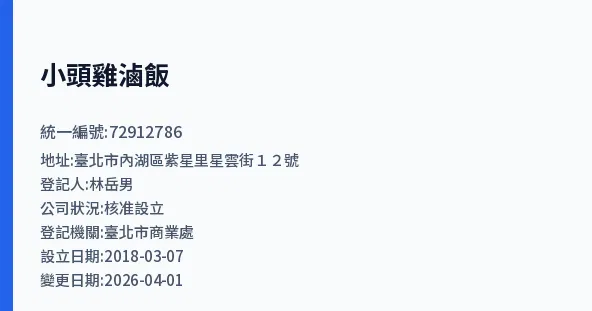 小頭雞滷飯的照片-統編 72912786(臺北市) 公司登記資料與營業項目詳細圖表