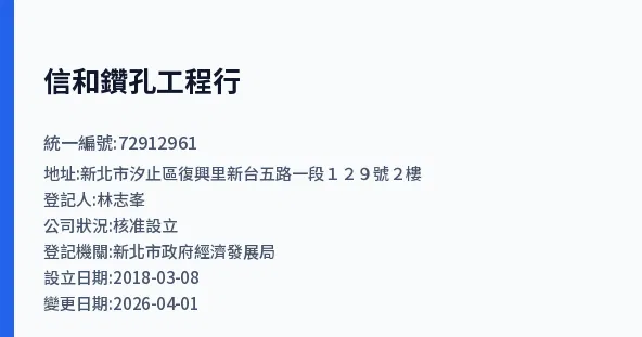 信和鑽孔工程行的照片-統編 72912961(新北市) 公司登記資料與營業項目詳細圖表