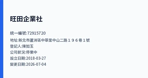 旺田企業社的照片-統編 72915720(新北市) 公司登記資料與營業項目詳細圖表