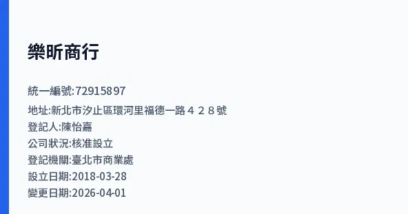 樂昕商行的照片-統編 72915897(新北市) 公司登記資料與營業項目詳細圖表