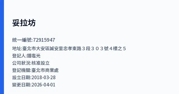 妥拉坊的照片-統編 72915947(臺北市) 公司登記資料與營業項目詳細圖表
