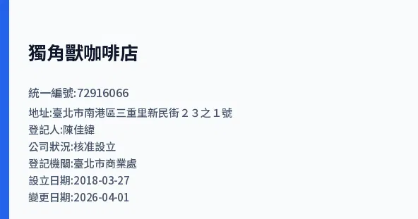 獨角獸咖啡店的照片-統編 72916066(臺北市) 公司登記資料與營業項目詳細圖表