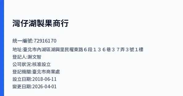 灣仔湖製果商行的照片-統編 72916170(臺北市) 公司登記資料與營業項目詳細圖表