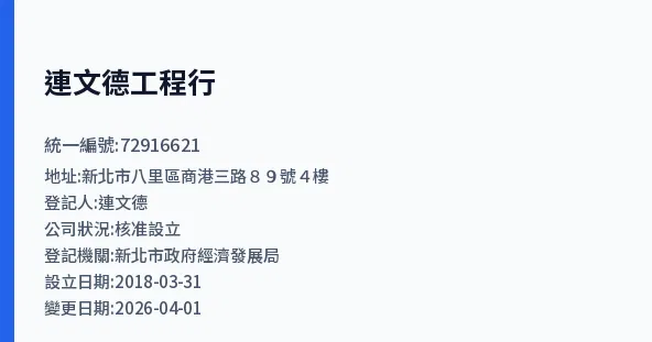 連文德工程行的照片-統編 72916621(新北市) 公司登記資料與營業項目詳細圖表