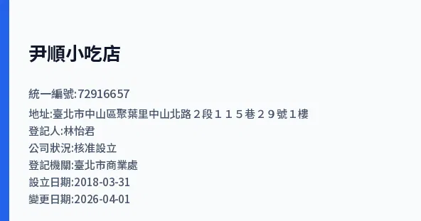 尹順小吃店的照片-統編 72916657(臺北市) 公司登記資料與營業項目詳細圖表