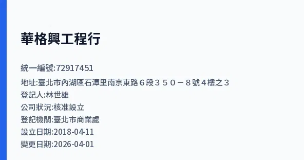 華格興工程行的照片-統編 72917451(臺北市) 公司登記資料與營業項目詳細圖表