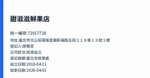甜滋滋鮮果店的照片-統編 72917728(臺北市) 公司登記資料與營業項目詳細圖表
