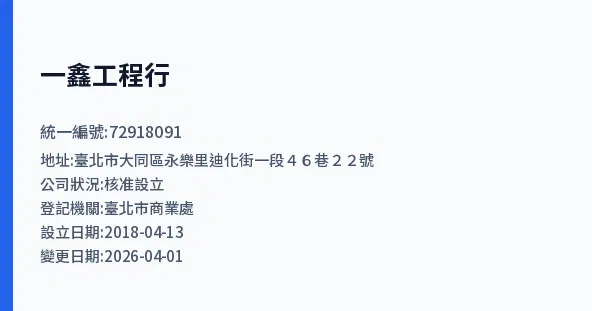 一鑫工程行的照片-統編 72918091(臺北市) 公司登記資料與營業項目詳細圖表