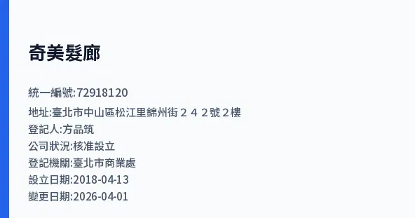 奇美髮廊的照片-統編 72918120(臺北市) 公司登記資料與營業項目詳細圖表