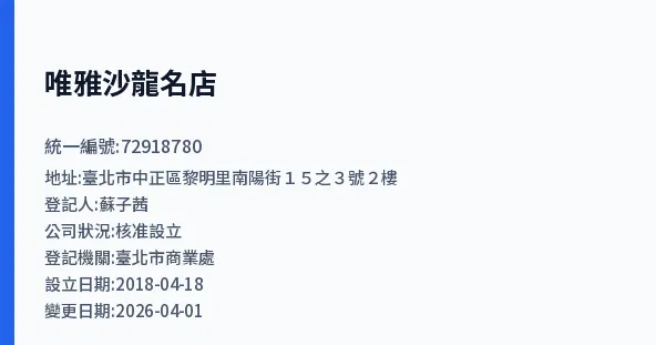 唯雅沙龍名店的照片-統編 72918780(臺北市) 公司登記資料與營業項目詳細圖表
