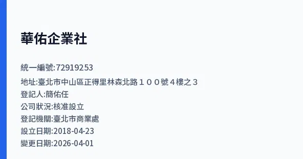 華佑企業社的照片-統編 72919253(臺北市) 公司登記資料與營業項目詳細圖表