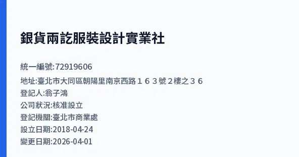 銀貨兩訖服裝設計實業社的照片-統編 72919606(臺北市) 公司登記資料與營業項目詳細圖表