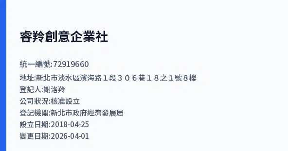 睿羚創意企業社的照片-統編 72919660(新北市) 公司登記資料與營業項目詳細圖表