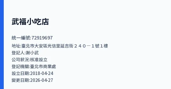 武福小吃店的照片-統編 72919697(臺北市) 公司登記資料與營業項目詳細圖表