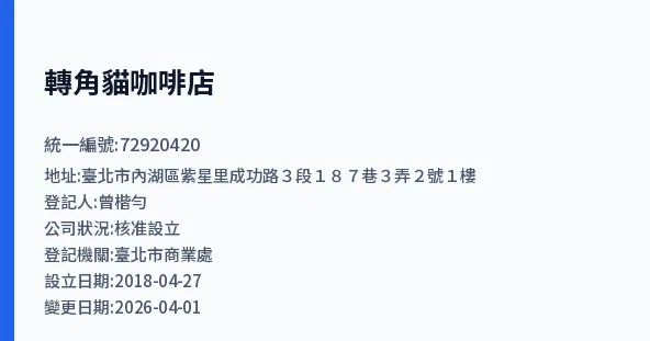 轉角貓咖啡店的照片-統編 72920420(臺北市) 公司登記資料與營業項目詳細圖表
