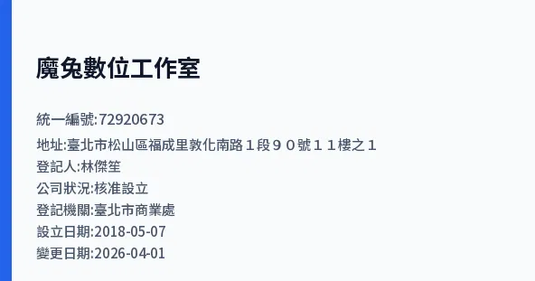 魔兔數位工作室的照片-統編 72920673(臺北市) 公司登記資料與營業項目詳細圖表