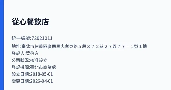 從心餐飲店的照片-統編 72921011(臺北市) 公司登記資料與營業項目詳細圖表