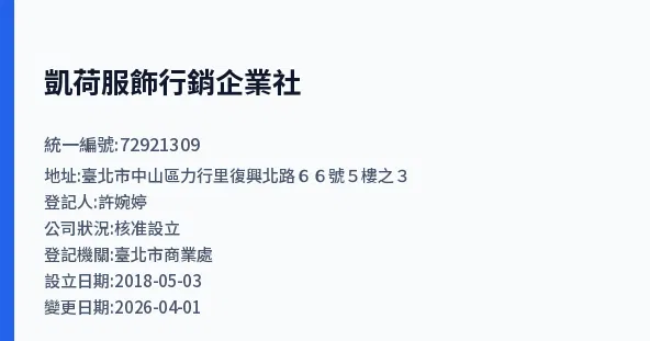 凱荷服飾行銷企業社的照片-統編 72921309(臺北市) 公司登記資料與營業項目詳細圖表