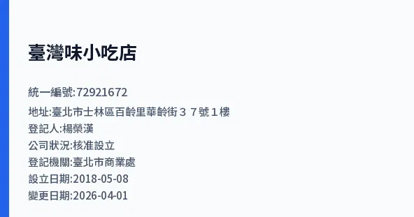 臺灣味小吃店的照片-統編 72921672(臺北市) 公司登記資料與營業項目詳細圖表