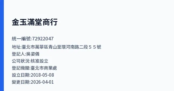 金玉滿堂商行的照片-統編 72922047(臺北市) 公司登記資料與營業項目詳細圖表
