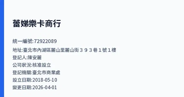 蕾娣樂卡商行的照片-統編 72922089(臺北市) 公司登記資料與營業項目詳細圖表