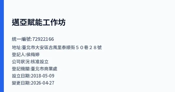 邁亞賦能工作坊的照片-統編 72922166(臺北市) 公司登記資料與營業項目詳細圖表