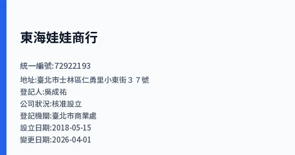 東海娃娃商行的照片-統編 72922193(臺北市) 公司登記資料與營業項目詳細圖表