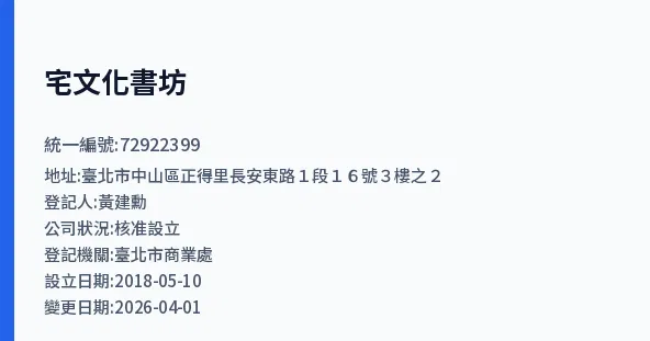 宅文化書坊的照片-統編 72922399(臺北市) 公司登記資料與營業項目詳細圖表