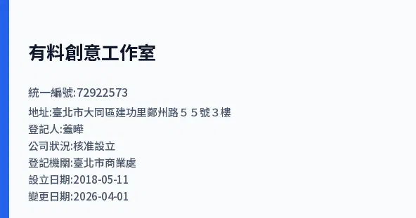 有料創意工作室的照片-統編 72922573(臺北市) 公司登記資料與營業項目詳細圖表
